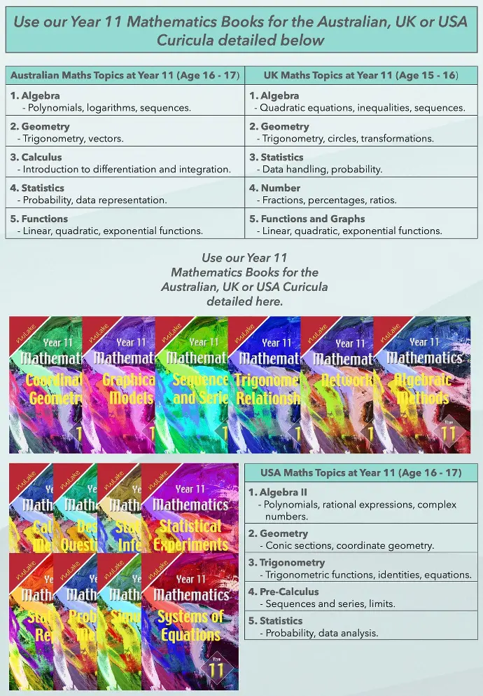 Probability Methods eFlip Book Year 11 | nulake
